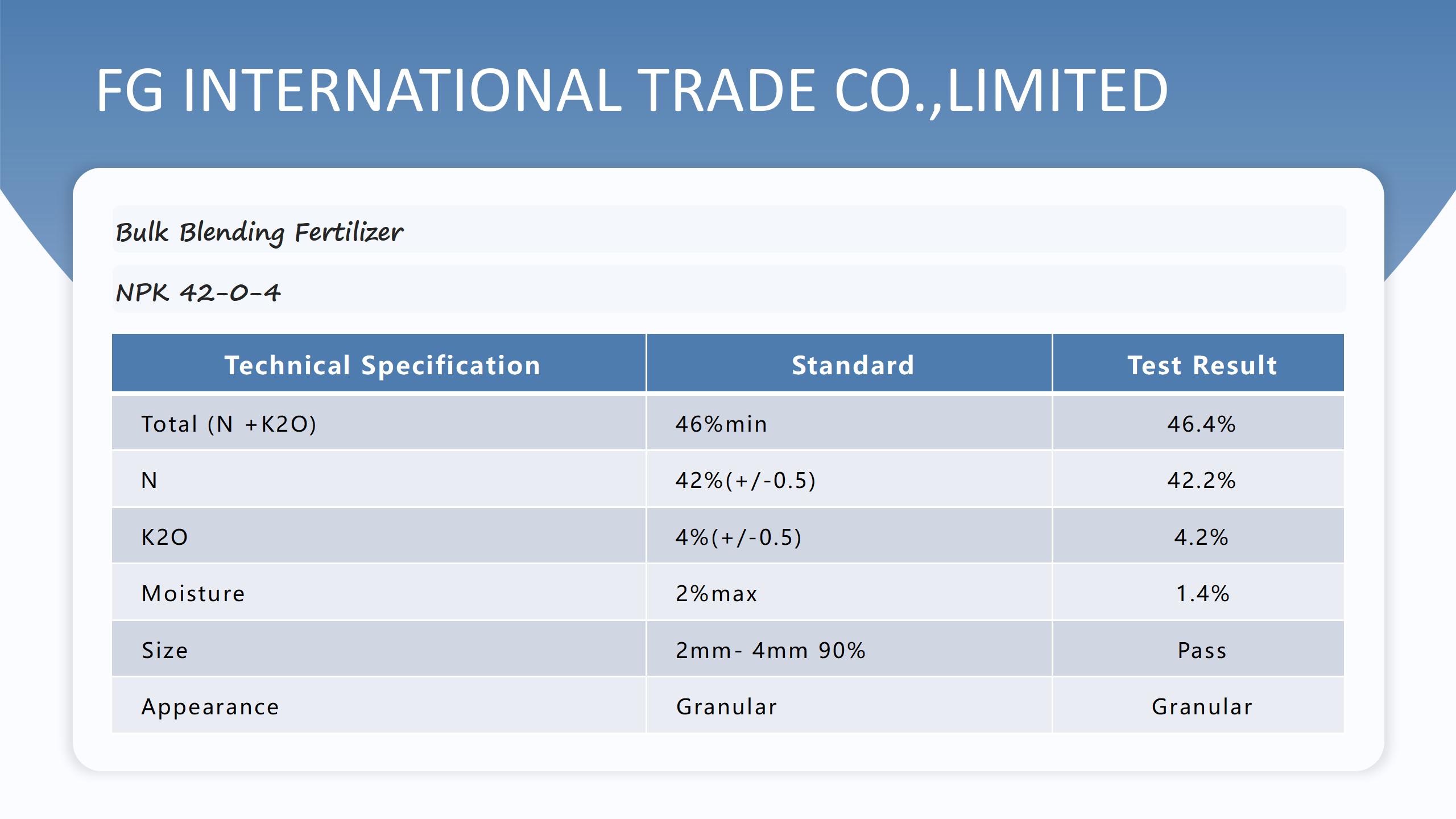 FG INTERNATIONAL TRADE CO.,LIMITED